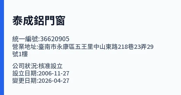 泰成鋁門窗的照片-統編 36620905(臺南市) 公司登記資料與營業項目詳細圖表