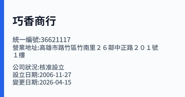 巧香商行的照片-統編 36621117(高雄市) 公司登記資料與營業項目詳細圖表