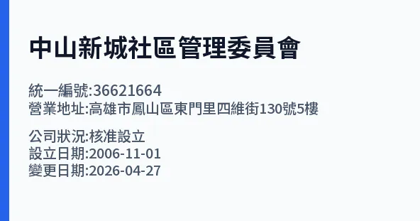 中山新城社區管理委員會的照片-統編 36621664(高雄市) 公司登記資料與營業項目詳細圖表