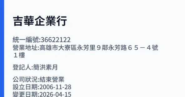 吉華企業行的照片-統編 36622122(高雄市) 公司登記資料與營業項目詳細圖表