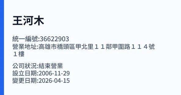 王河木的照片-統編 36622903(高雄市) 公司登記資料與營業項目詳細圖表