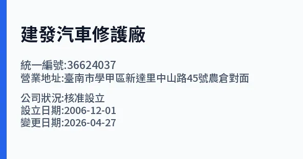 建發汽車修護廠的照片-統編 36624037(臺南市) 公司登記資料與營業項目詳細圖表