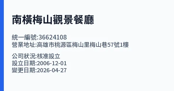 南橫梅山觀景餐廳的照片-統編 36624108(高雄市) 公司登記資料與營業項目詳細圖表