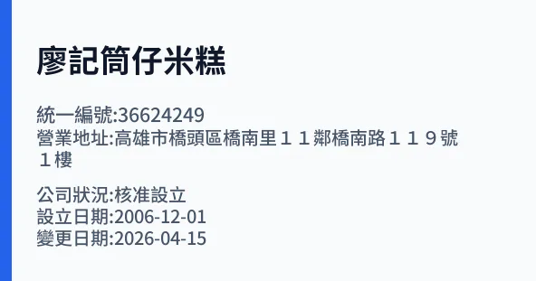 廖記筒仔米糕的照片-統編 36624249(高雄市) 公司登記資料與營業項目詳細圖表