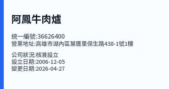 阿鳳牛肉爐的照片-統編 36626400(高雄市) 公司登記資料與營業項目詳細圖表