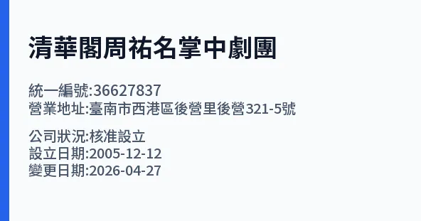 清華閣周祐名掌中劇團的照片-統編 36627837(臺南市) 公司登記資料與營業項目詳細圖表