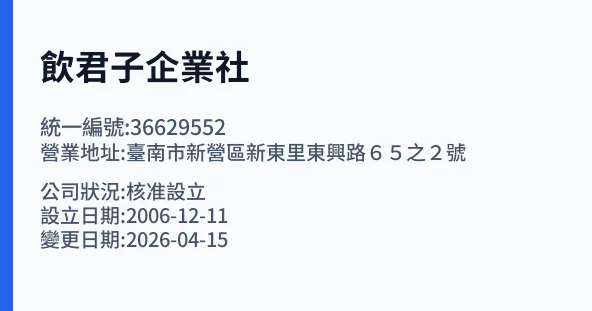 飲君子企業社的照片-統編 36629552(臺南市) 公司登記資料與營業項目詳細圖表