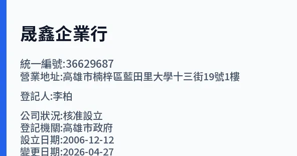 晟鑫企業行的照片-統編 36629687(高雄市) 公司登記資料與營業項目詳細圖表