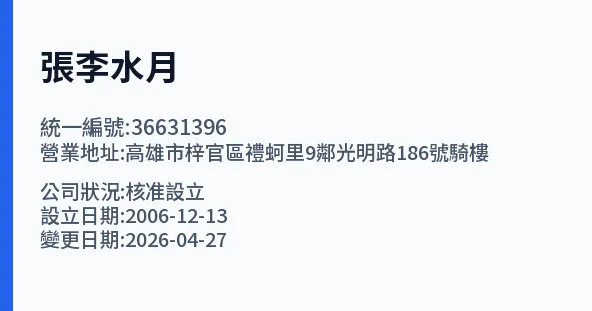 張李水月的照片-統編 36631396(高雄市) 公司登記資料與營業項目詳細圖表