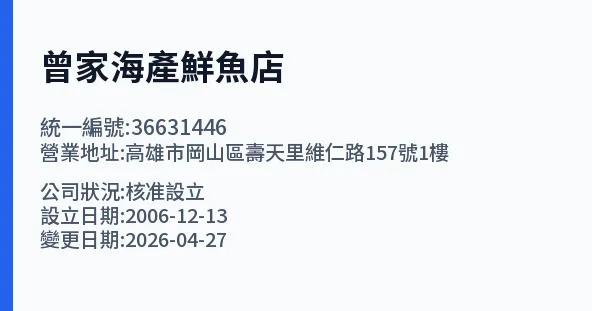 曾家海產鮮魚店的照片-統編 36631446(高雄市) 公司登記資料與營業項目詳細圖表