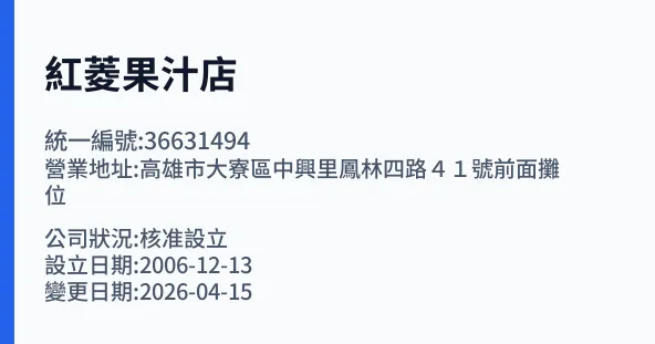 紅菱果汁店的照片-統編 36631494(高雄市) 公司登記資料與營業項目詳細圖表
