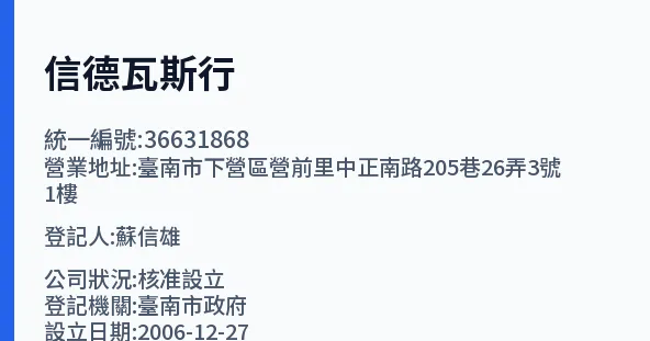 信德瓦斯行的照片-統編 36631868(臺南市) 公司登記資料與營業項目詳細圖表