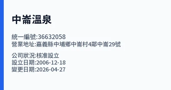 中崙溫泉的照片-統編 36632058(嘉義縣) 公司登記資料與營業項目詳細圖表