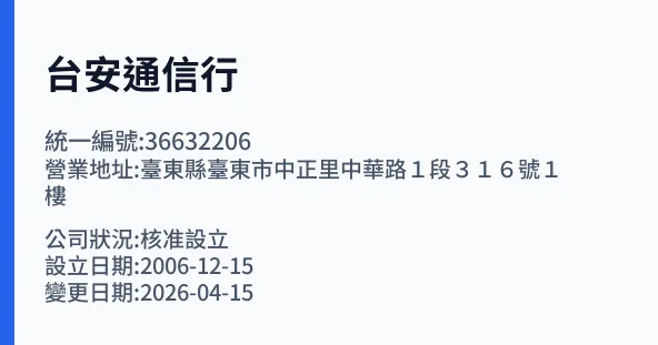 台安通信行的照片-統編 36632206(臺東縣) 公司登記資料與營業項目詳細圖表