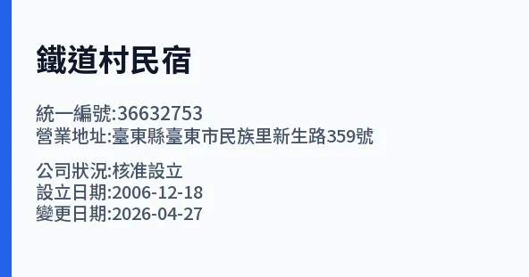 鐵道村民宿的照片-統編 36632753(臺東縣) 公司登記資料與營業項目詳細圖表