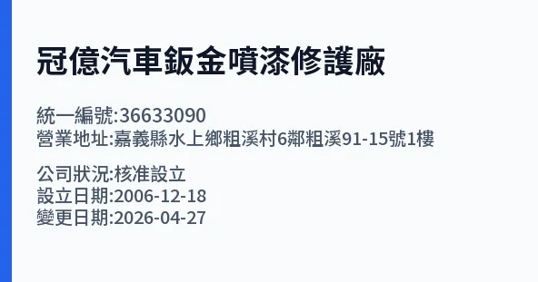 冠億汽車鈑金噴漆修護廠的照片-統編 36633090(嘉義縣) 公司登記資料與營業項目詳細圖表