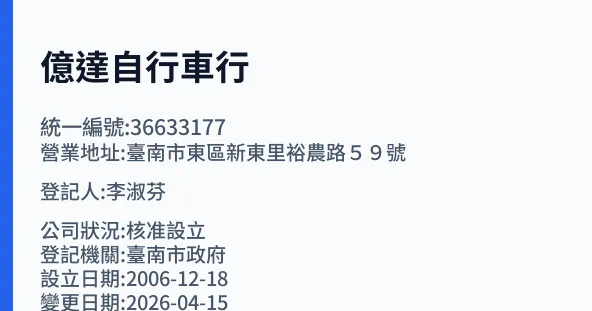 億達自行車行的照片-統編 36633177(臺南市) 公司登記資料與營業項目詳細圖表