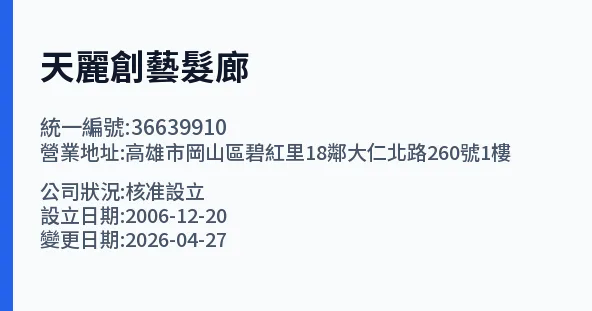 天麗創藝髮廊的照片-統編 36639910(高雄市) 公司登記資料與營業項目詳細圖表