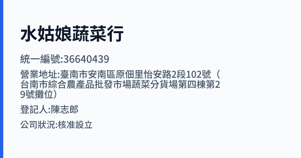 水姑娘蔬菜行 - 統編 36640439(臺南市) 公司登記資料與營業項目詳細圖表