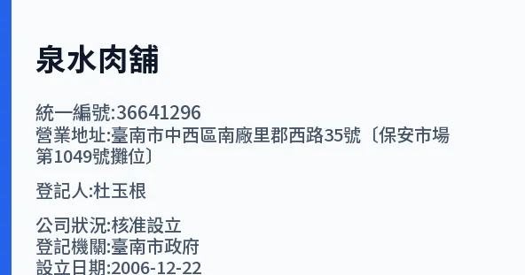 泉水肉舖的照片-統編 36641296(臺南市) 公司登記資料與營業項目詳細圖表