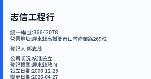 志信工程行的照片-統編 36642078(屏東縣) 公司登記資料與營業項目詳細圖表