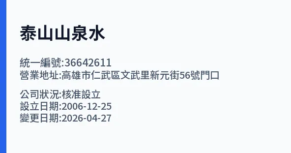 泰山山泉水的照片-統編 36642611(高雄市) 公司登記資料與營業項目詳細圖表