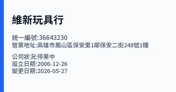 維新玩具行的照片-統編 36643230(高雄市) 公司登記資料與營業項目詳細圖表