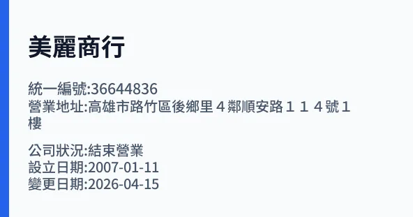 美麗商行的照片-統編 36644836(高雄市) 公司登記資料與營業項目詳細圖表