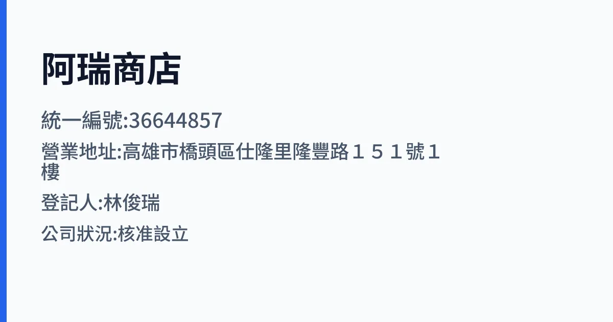 阿瑞商店 - 統編 36644857(高雄市) 公司登記資料與營業項目詳細圖表