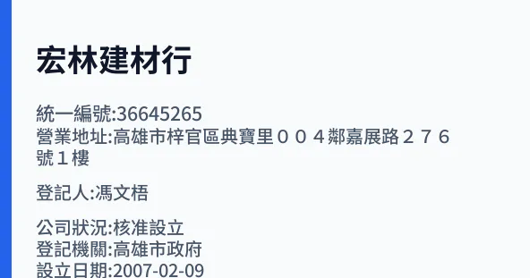 宏林建材行的照片-統編 36645265(高雄市) 公司登記資料與營業項目詳細圖表