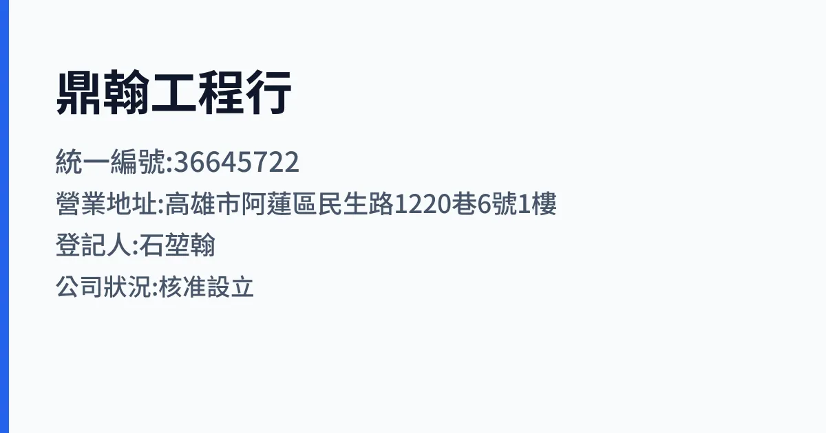 鼎翰工程行 - 統編 36645722(高雄市) 公司登記資料與營業項目詳細圖表