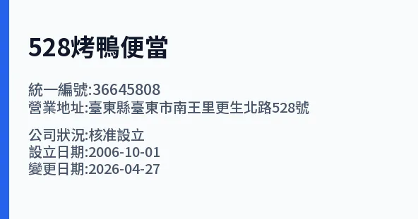528烤鴨便當的照片-統編 36645808(臺東縣) 公司登記資料與營業項目詳細圖表