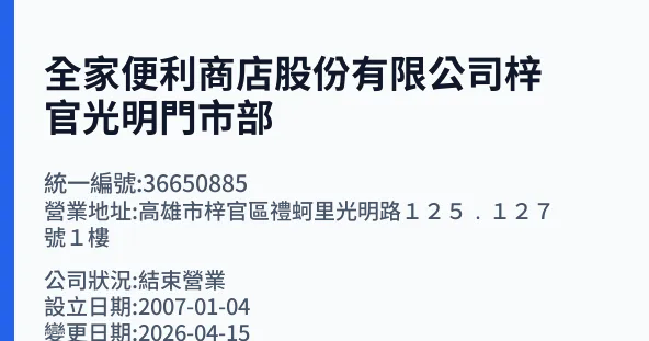 全家便利商店股份有限公司梓官光明門市部的照片-統編 36650885(高雄市) 公司登記資料與營業項目詳細圖表