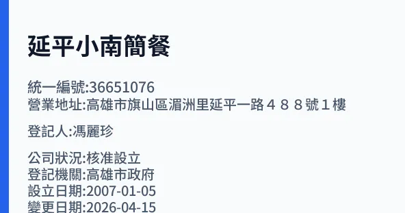 延平小南簡餐的照片-統編 36651076(高雄市) 公司登記資料與營業項目詳細圖表