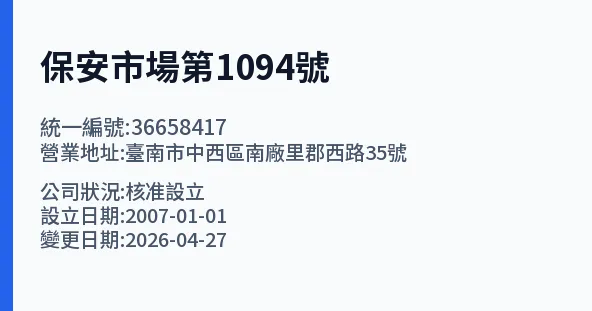 保安市場第1094號的照片-統編 36658417(臺南市) 公司登記資料與營業項目詳細圖表