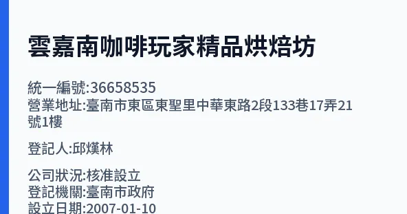 雲嘉南咖啡玩家精品烘焙坊的照片-統編 36658535(臺南市) 公司登記資料與營業項目詳細圖表