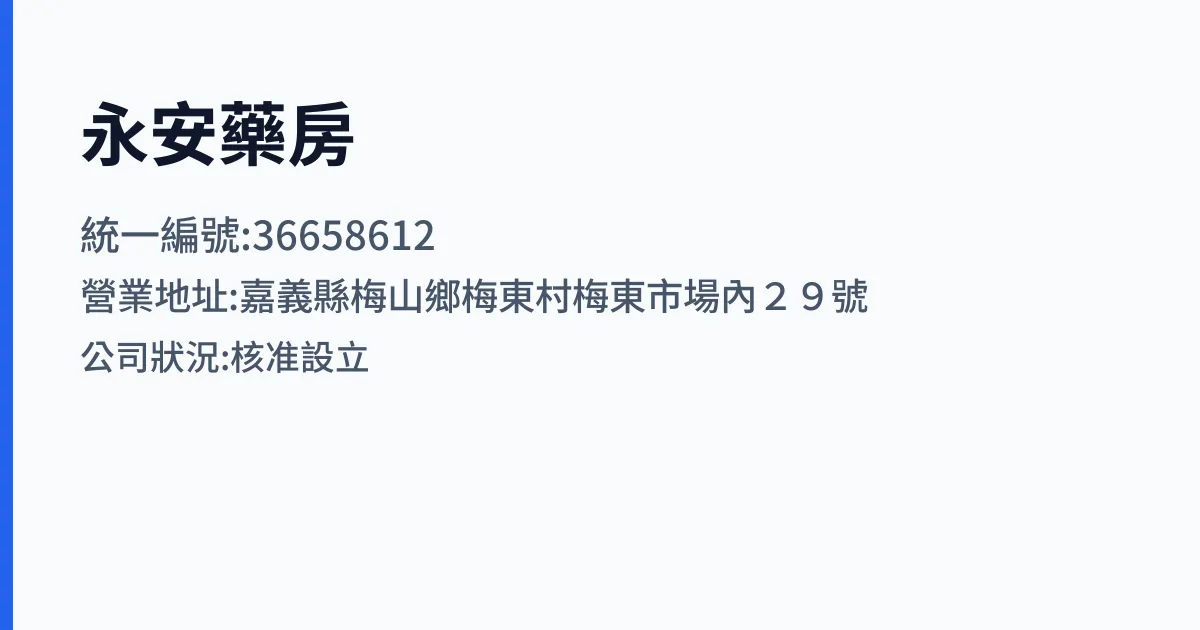 永安藥房 - 統編 36658612(嘉義縣) 公司登記資料與營業項目詳細圖表