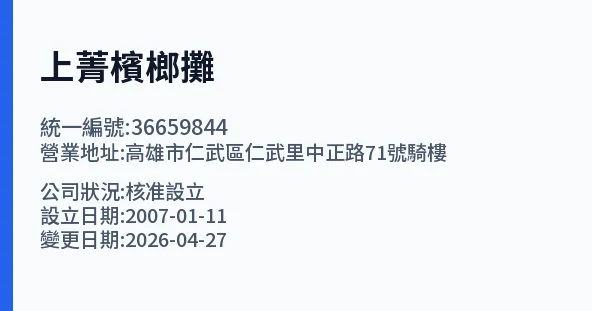 上菁檳榔攤的照片-統編 36659844(高雄市) 公司登記資料與營業項目詳細圖表
