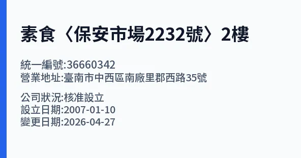 素食〈保安市場2232號〉2樓的照片-統編 36660342(臺南市) 公司登記資料與營業項目詳細圖表