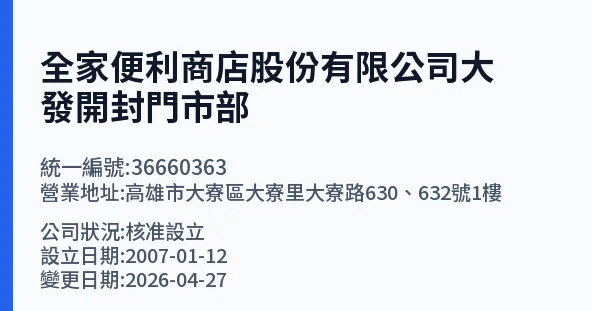 全家便利商店股份有限公司大發開封門市部的照片-統編 36660363(高雄市) 公司登記資料與營業項目詳細圖表