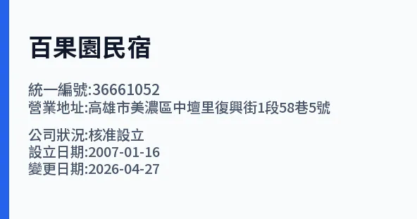 百果園民宿的照片-統編 36661052(高雄市) 公司登記資料與營業項目詳細圖表