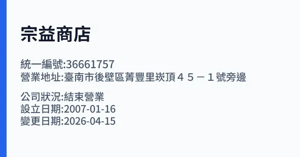宗益商店的照片-統編 36661757(臺南市) 公司登記資料與營業項目詳細圖表