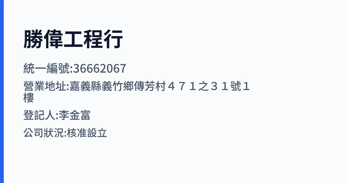 勝偉工程行 - 統編 36662067(嘉義縣) 公司登記資料與營業項目詳細圖表