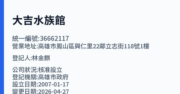 大吉水族館的照片-統編 36662117(高雄市) 公司登記資料與營業項目詳細圖表