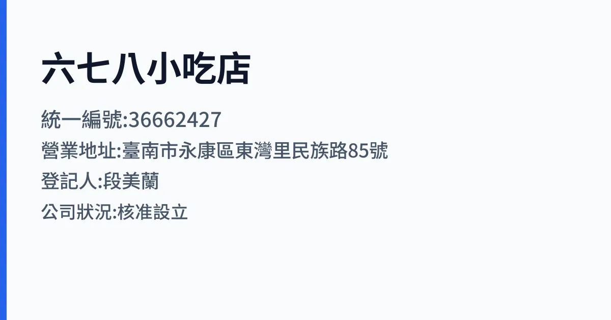 六七八小吃店 - 統編 36662427(臺南市) 公司登記資料與營業項目詳細圖表