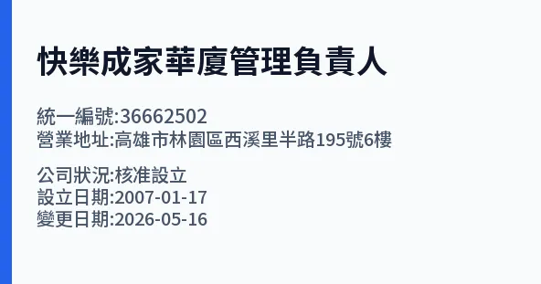 快樂成家華廈管理負責人的照片-統編 36662502(高雄市) 公司登記資料與營業項目詳細圖表