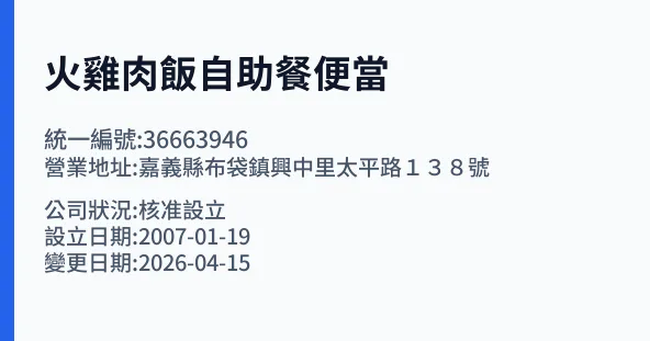 火雞肉飯自助餐便當的照片-統編 36663946(嘉義縣) 公司登記資料與營業項目詳細圖表