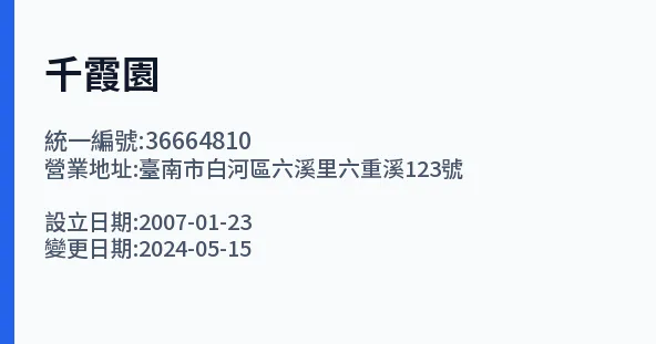 千霞園的照片-統編 36664810(臺南市) 公司登記資料與營業項目詳細圖表