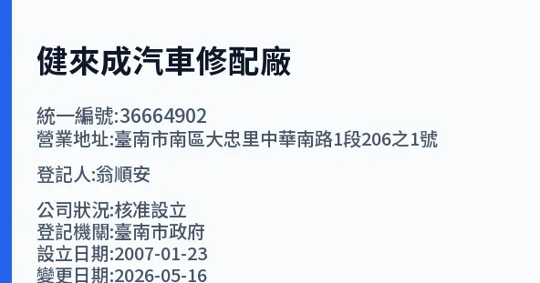 健來成汽車修配廠的照片-統編 36664902(臺南市) 公司登記資料與營業項目詳細圖表
