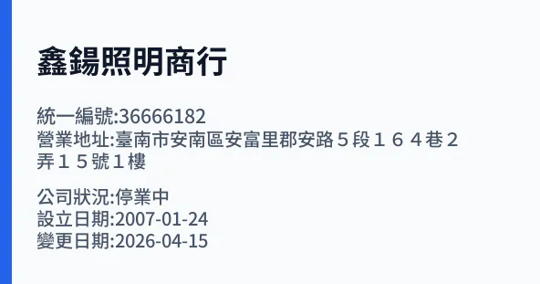 鑫鍚照明商行的照片-統編 36666182(臺南市) 公司登記資料與營業項目詳細圖表